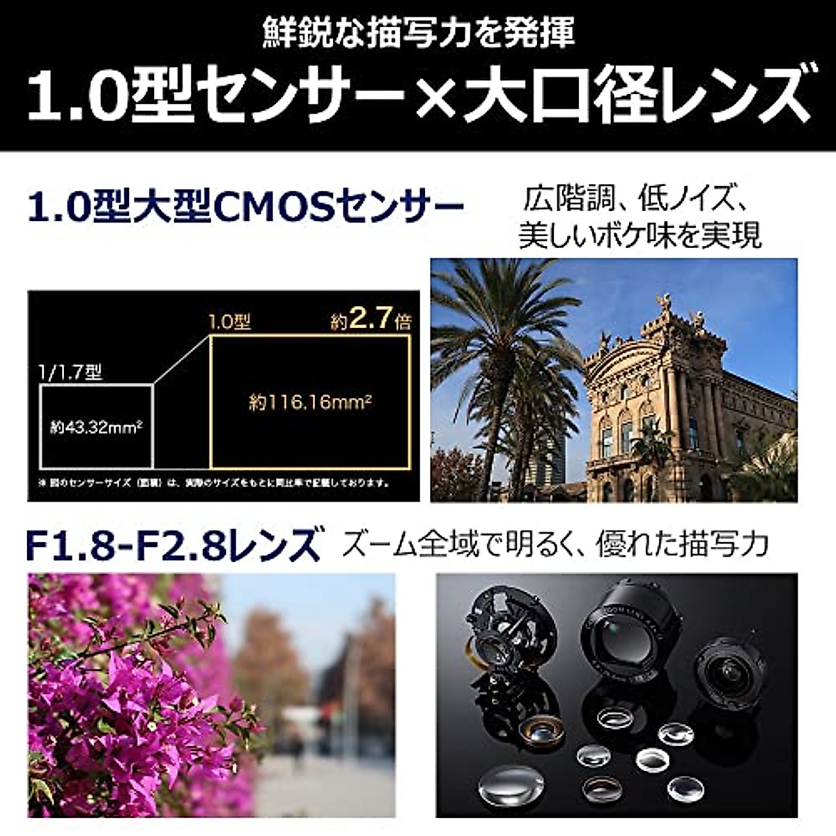 Canon PowerShot G7 X Mark II - International Model