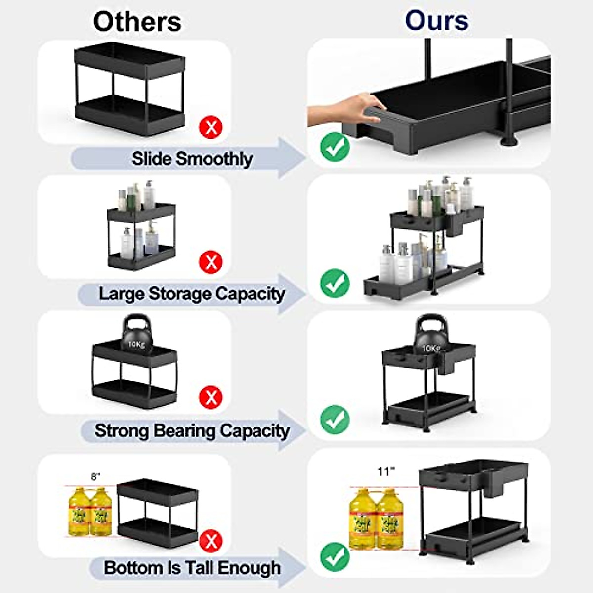 SODPE Bathroom Cabinet Organizer, 2 Tier Under Sink Organizer, Sliding Kitchen Basket Organizer Drawer, Multi-purpose Storage Shelf for Kitchen Countertop and Cabinet with Hooks, Hanging Cup, Divider