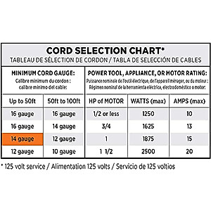 Clear Power 6 ft 14/3 Gray Air Conditioner/Major Appliance Indoor Extension Cord, Grounded Flat Plug, Perfect for AC Units and Major Appliances, DCIC-0002-DC