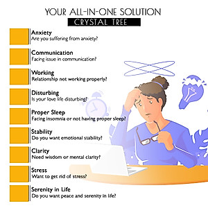 7 Chakra Tree of Life - Crystal Tree - Crystal Tree for Positive Energy - Gemstones and Crystals - Feng Shui Tree - Gem Tree Stones - Crystal Gifts - Home Decor - Chakra Decor - Spiritual Gifts