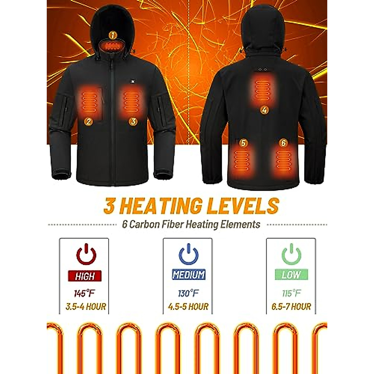 NEW VIEW Men's Heated Jacket with 10000mAh Battery Pack,Electric Heated Coat Rechargeable for Winter Outdoors Hunting Fishing
