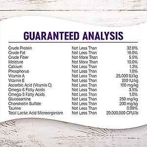 Wellness Complete Health Grain-Free Small Breed Dry Dog Food, Natural Ingredients, Made in USA with Real Turkey, For All Lifestages (Turkey, Chicken & Salmon, 11-Pound Bag)