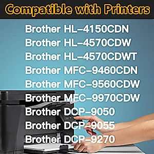 Etechwork Compatible Toner Cartridge Replacement for Brother TN315 TN315BK TN-315BK TN310BK TN-310BK Toners use with Brother HL-4150CDN HL-4570CDW HL-L4570CDWT MFC-9460CDN MFC-9970CDW Printer (Black)