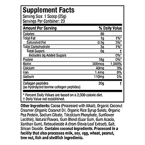 Purely Inspired Collagen Powder Collagen Peptides Powder | Collagen Supplements for Women and Men | Collagen Protein Powder with Biotin | Keto Friendly & Non-GMO | Chocolate, 1.26 lbs (23 Servings)