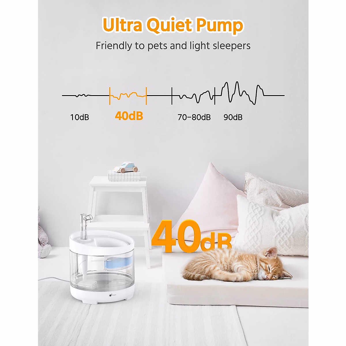 STFXMY Cat Water Fountain, 54oz/1.6L Pet Water Fountain Indoor, Ultra Quiet Automatic Pet Drinking Fountain with 3 Replacement Filters, Cleaning Brushes Kits and 1 Silicon Mat