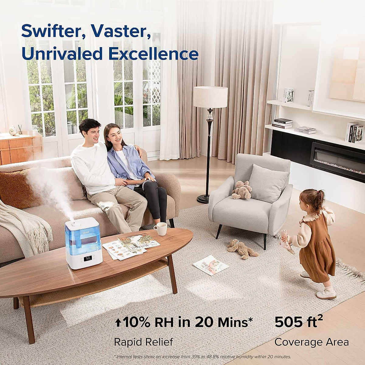 LEVOIT Classic300S Ultrasonic Smart Top Fill Humidifier, Extra Large 6L Tank for Whole Family, APP & Voice Control, Humidity Setting with Sensor, Quiet Sleep Mode, Night Light, Essential Oil Diffuser