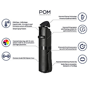 POM Pepper Spray Combo Pack Clip & Keychain - Maximum Strength OC Spray Self Defense- Tactical Compact & Safe Design - 25 Bursts & 10 ft Range - Stream Spray Pattern