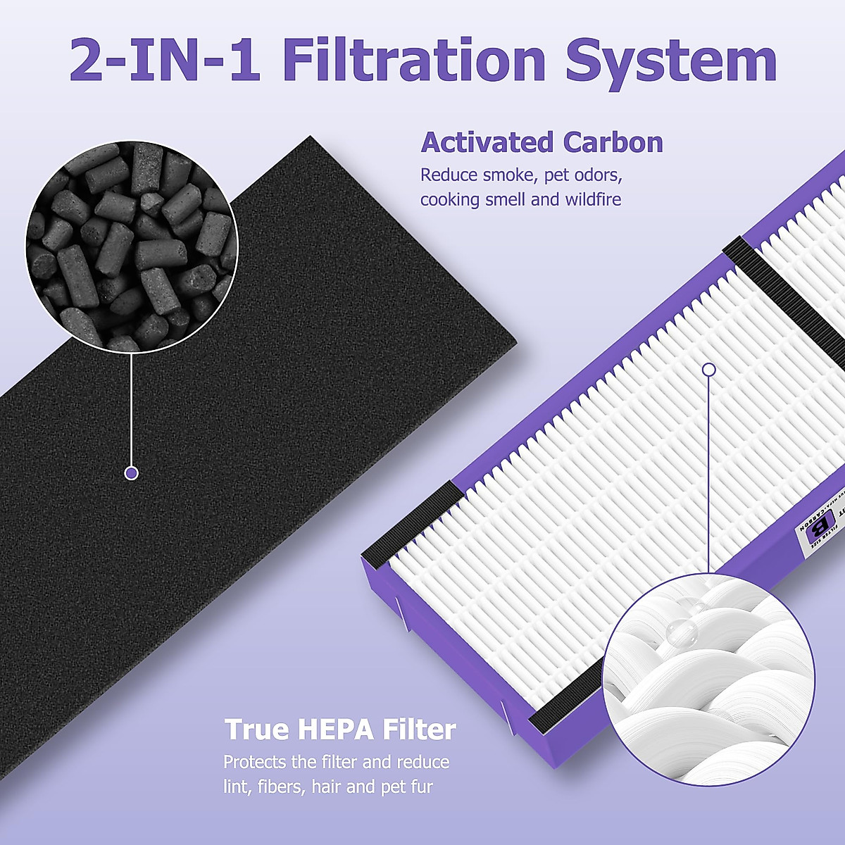 FLT4850PT HEPA Filter B Replacement Compatible with AC4825 AC4300 AC4800 AC4900 AC4850, 4 True HEPA Filters & 8 Activated Carbon Pre-Filters, Pet Pure Version, Purple
