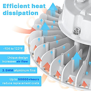 HYPERLITE High Bay Led Lights 250W 35,000LM(140lm/w) 4000K CRI>80 1-10V Dimmable 5' Cable with 110V Plug Hanging Hook Safe Rope UL Listed High Bay Led Lighting for Stadium Exhibition Hall
