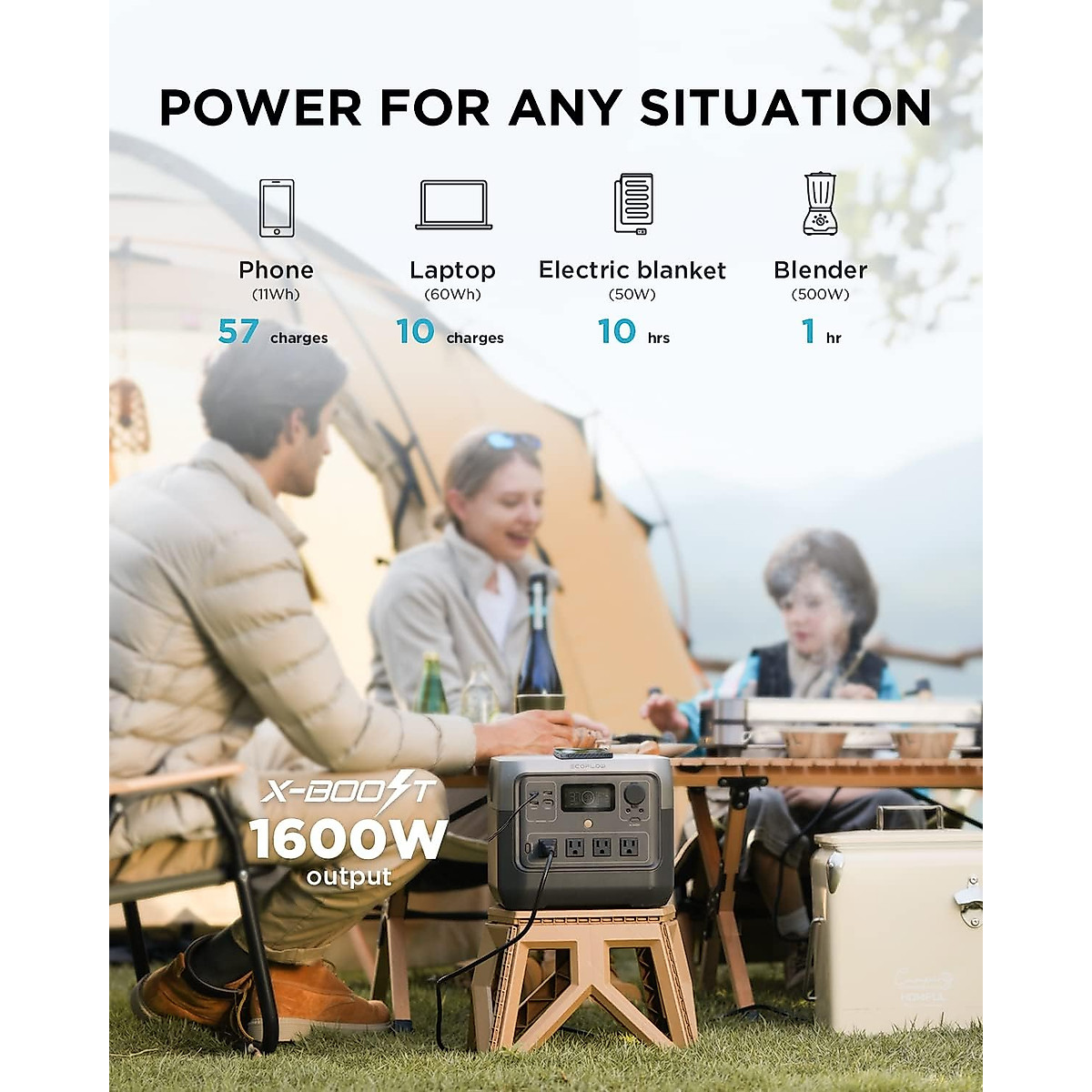 EF ECOFLOW Portable Power Station RIVER 2 Pro, 768Wh LiFePO4 Battery, 70 Min Fast Charging, 4X800W (X-Boost 1600W) AC Outlets, Solar Generator for Outdoor Camping/RVs/Home Use Black