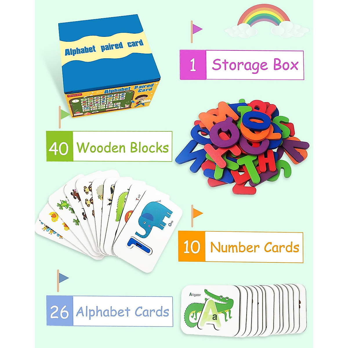 Gojmzo Number and Alphabet Flash Cards for Toddlers 3-5 Years, ABC Montessori Educational Toys Gifts for 3 4 5 Year Old Preschool Learning Activities, Wooden Letters Animal Flashcards Puzzle Game