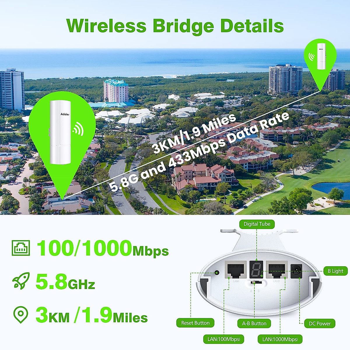 Gigabit Wireless Bridge with Mounts,AdaLov Point to Point/Multipoint WiFi Bridges,Outdoor CPE with 100/1000Mbps LAN Port,5.8G 3KM High Speed Wireless Ethernet Bridge with 16dBi High-Gain Antenna