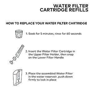 Keurig Water Filter Refill Cartridges, Replacement Water Filter Cartridges, Compatible with 2.0 K-Cup Pod Coffee Makers, 6 Count (Packaging May Vary)