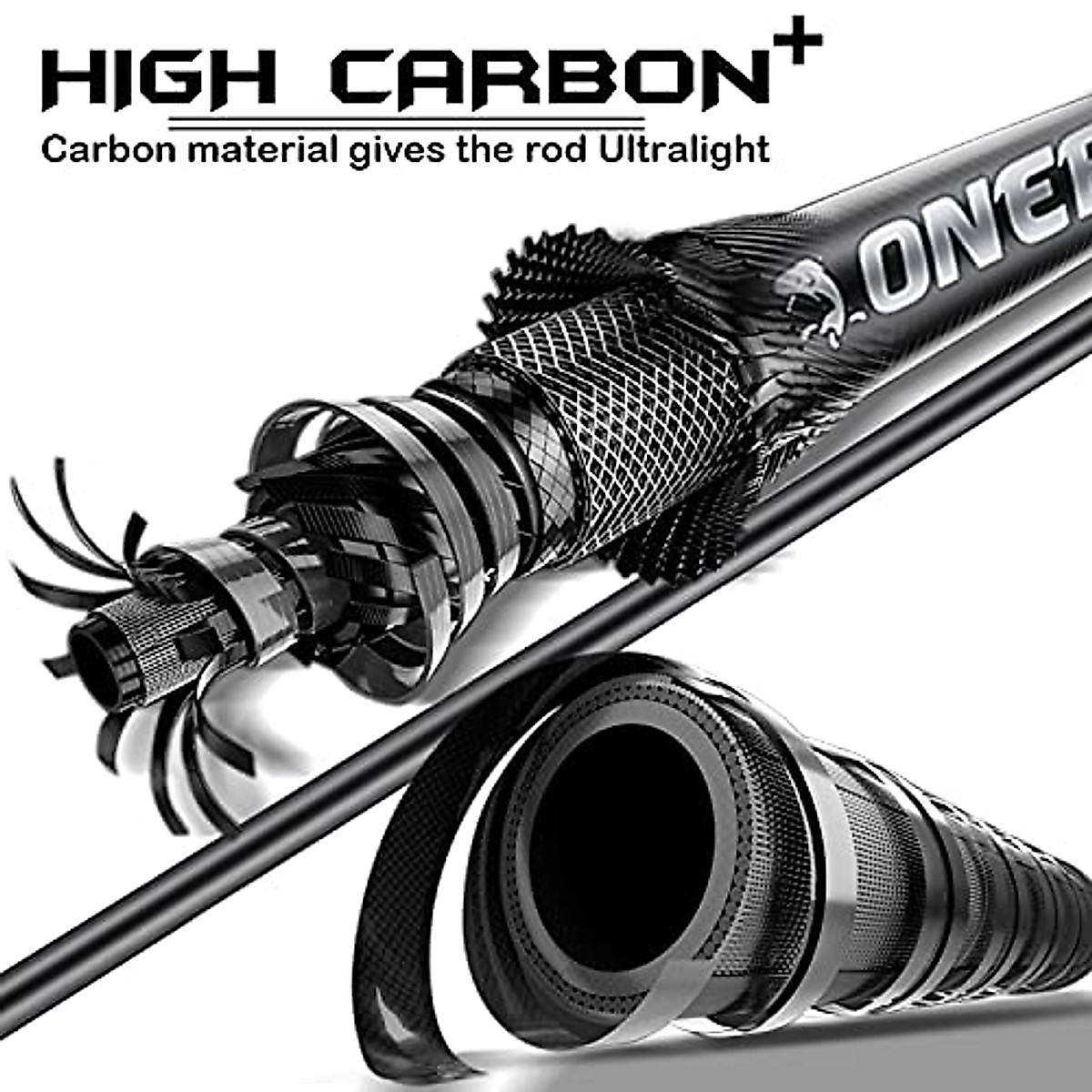 One Bass Fishing Rod and Reel Combo, Baitcasting Combo with SuperPolymer Handle-Black-1.8M -Right Handed