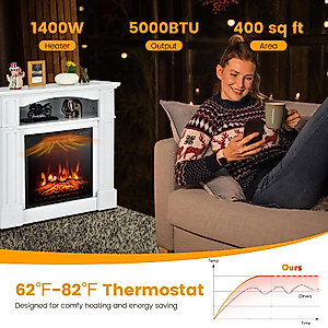ORALNER 32” Electric Fireplace with Mantel, Package Wooden Firebox Surround Freestanding Fireplace Insert Heater w/ 3 Flame Effects, Remote & 6H Timer, Overheat Protection, 1400W (White)