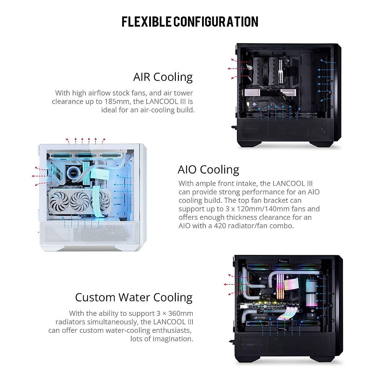 LIAN LI LANCOOL III E-ATX PC Case, Spacious RGB Gaming Computer Case with Hinged Tempered Glass Doors, Fine Mesh Panels, 4x140mm PWM Fans Pre-Installed High Airflow Chassis (Black)