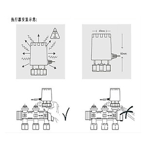 ISSUA NC Normally Closed Digital Thermal Electric Actuator for Manifold in Underfloor Flooring Heating System Part 230V Room Radiant Nicely
