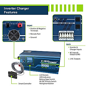 ExpertPower 2.5KWH 12V Solar Power Kit | LiFePO4 12V 100Ah, 400W Mono Solar Panels, 30A MPPT Solar Charge Controller, 3KW Pure Sine Wave Inverter Charger | RV, Trailer, Camper, Marine, Off Grid