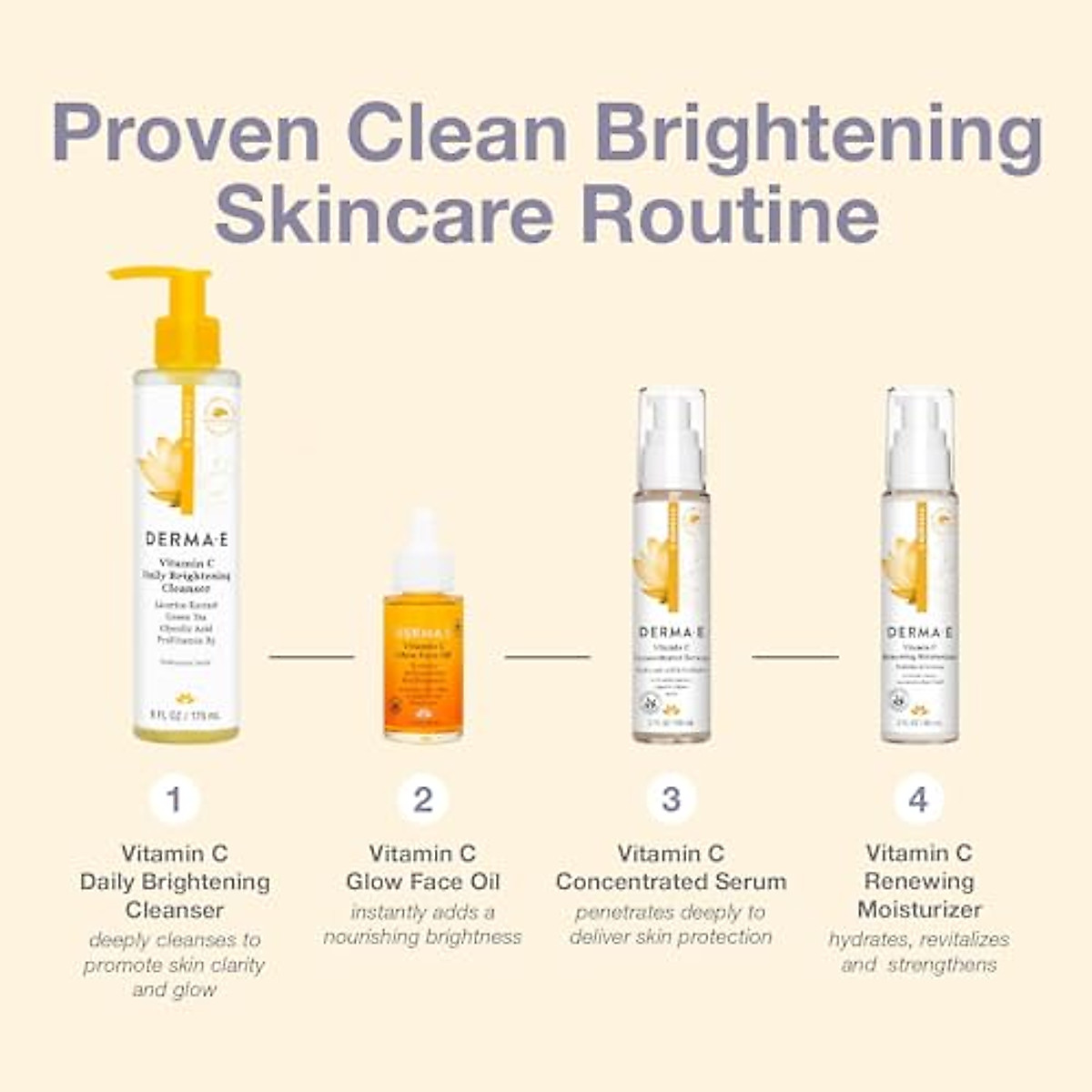 DERMA-E Vitamin C Renewing Moisturizer – Brightening and Hydrating Facial Skin Renewing Cream – Anti-Aging Facial Moisturizer and Day Cream, 2 oz