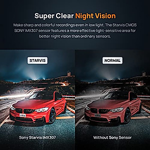 70mai Dash Cam Lite, 1080P Full HD, Smart Dash Camera for Cars, Sony IMX307, Built-in G-Sensor, 130° Wide Angle FOV, WDR, Night Vision, Loop Recording