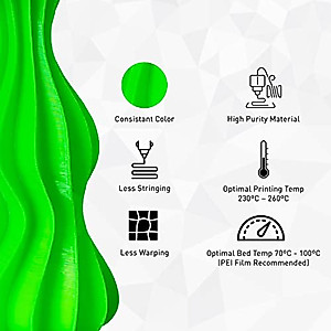 PETG 3D Printer Filament 1.75mm Diameter - No Tangle, No Clogging - Dimensional Accuracy +/-0.003mm, Glass Edge Glow, 1kg