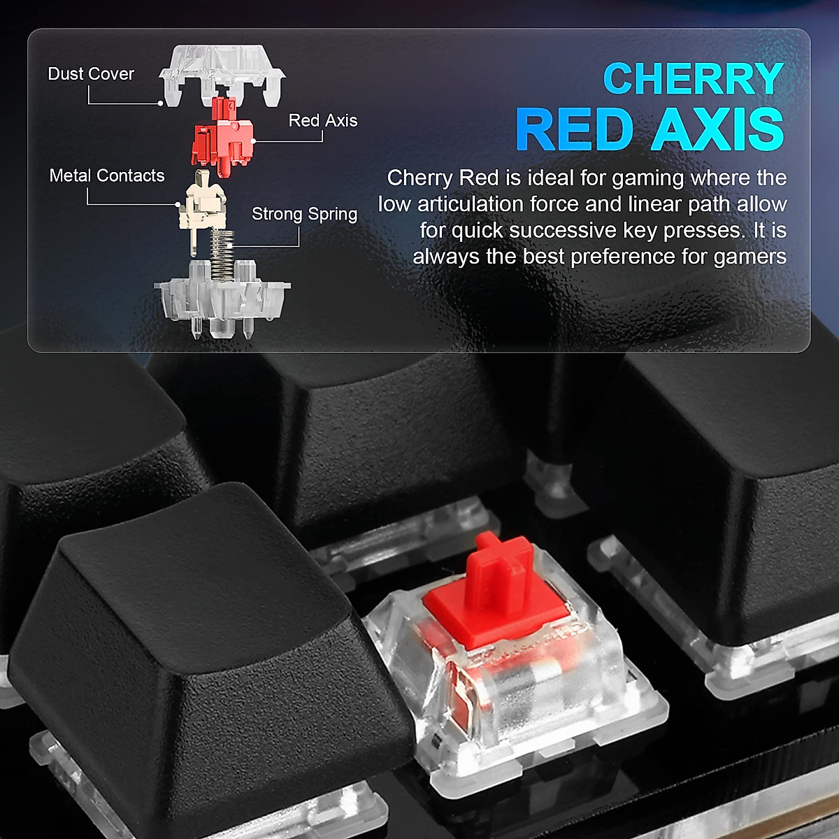 Ecarke Black White 6-Key Gaming Keyboard, USB Mini 6-Key Keypad Mechanical Gaming PC Keyboards Programming Macro with Software OSU HID Standard Keyboard.(Upgrade Cherry Shaft & RGB LED)