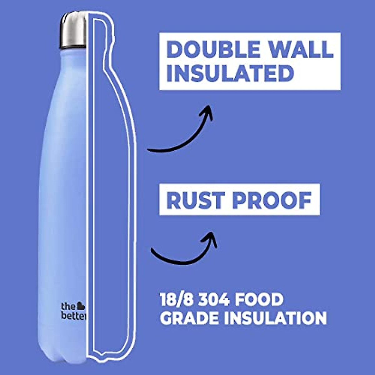 The Better Home 500 Stainless Steel Insulated Water Bottle 500ml | Thermos Flask 500ml | Hot and Cold Steel Water Bottle 500ml | Food Grade & BPA Free Insulated Water Bottles (Pack of 2)