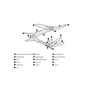 Gerber Gear 30-001194N Center-Drive Multitool with Bit Set, and Sheath, Silver/Black,Standard Bit Set