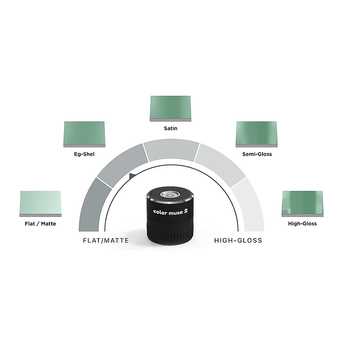 Color Muse 2 Colorimeter for Precise Paint & Sheen Matching