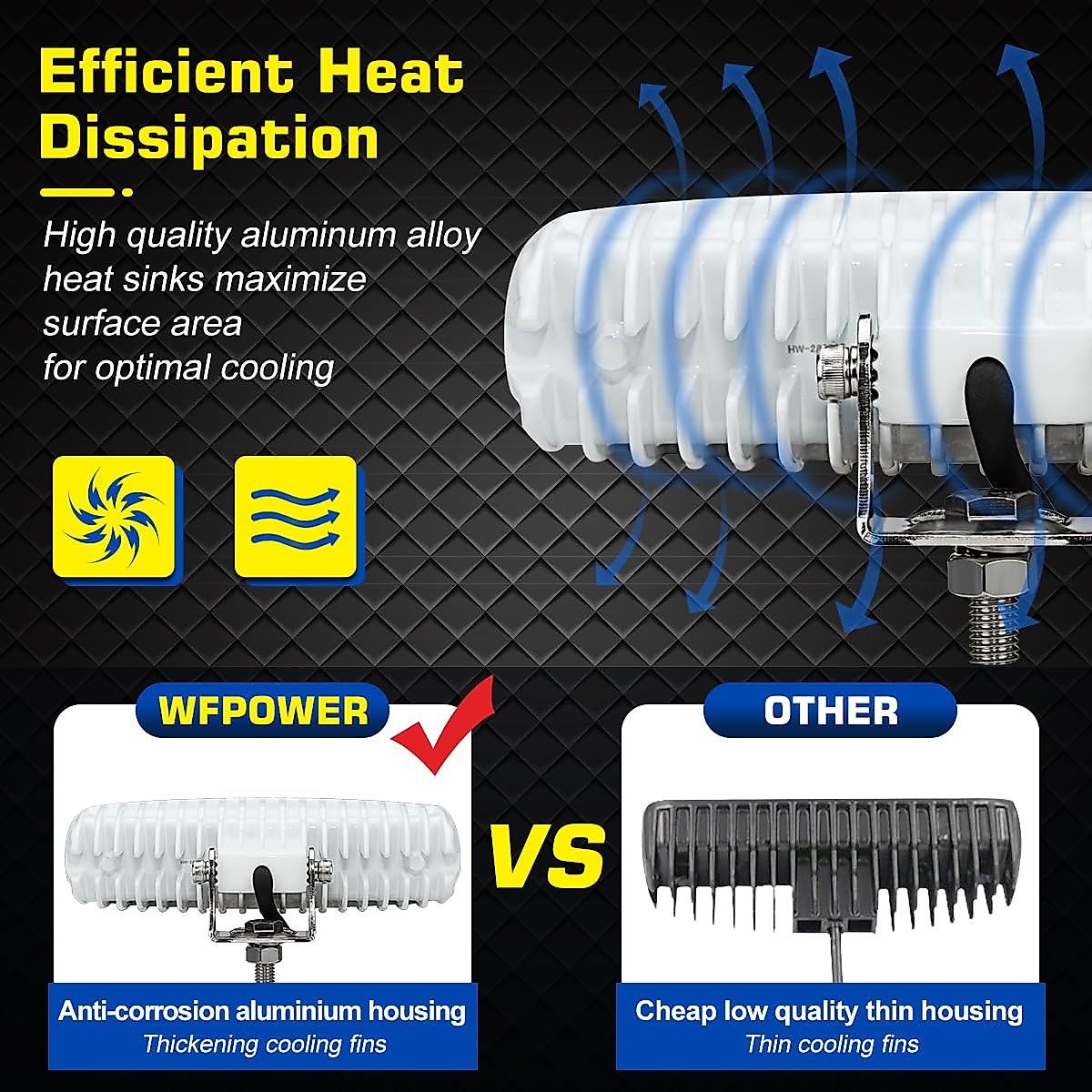 WFPOWER LED Marine Boat Lights, 6.3Inch White & Blue Spreader 2 In 1 Deck Spot Light IP67 Waterproof Double Row T-Top Dock Fog Spotlights for Pontoon Boat Fishing Accessories Truck 12V 24V (2 Pack)