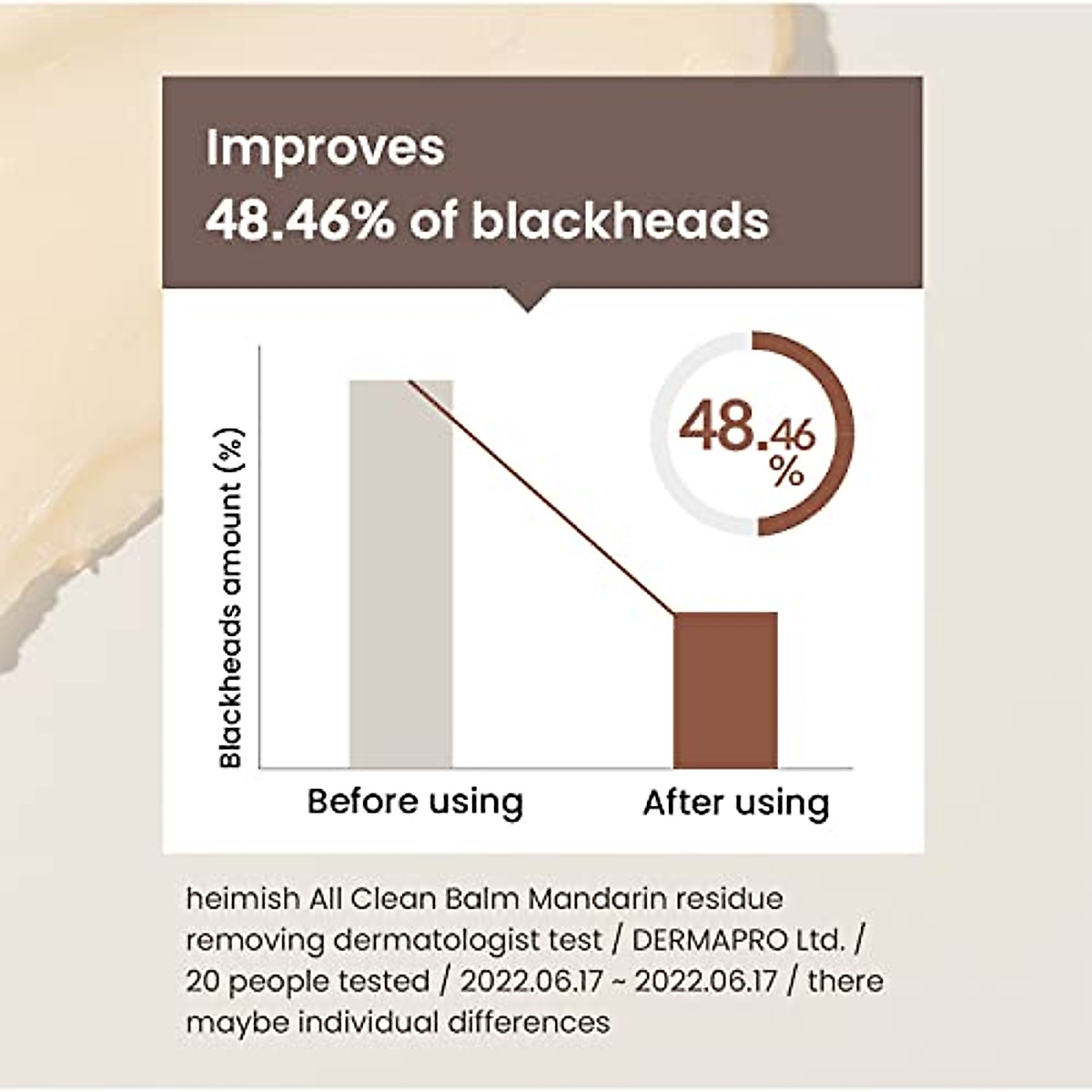 [heimish] All Clean Balm Mandarin - 4.0 fl oz/120ml - Transforming Cleansing Balm to Oil and Milk - Removes Waterproof Makeup, Blackheads, Sebum - Mild Cleansing - Refreshing Citrus Scent - Natural Color - Vegan - Korean Skincare