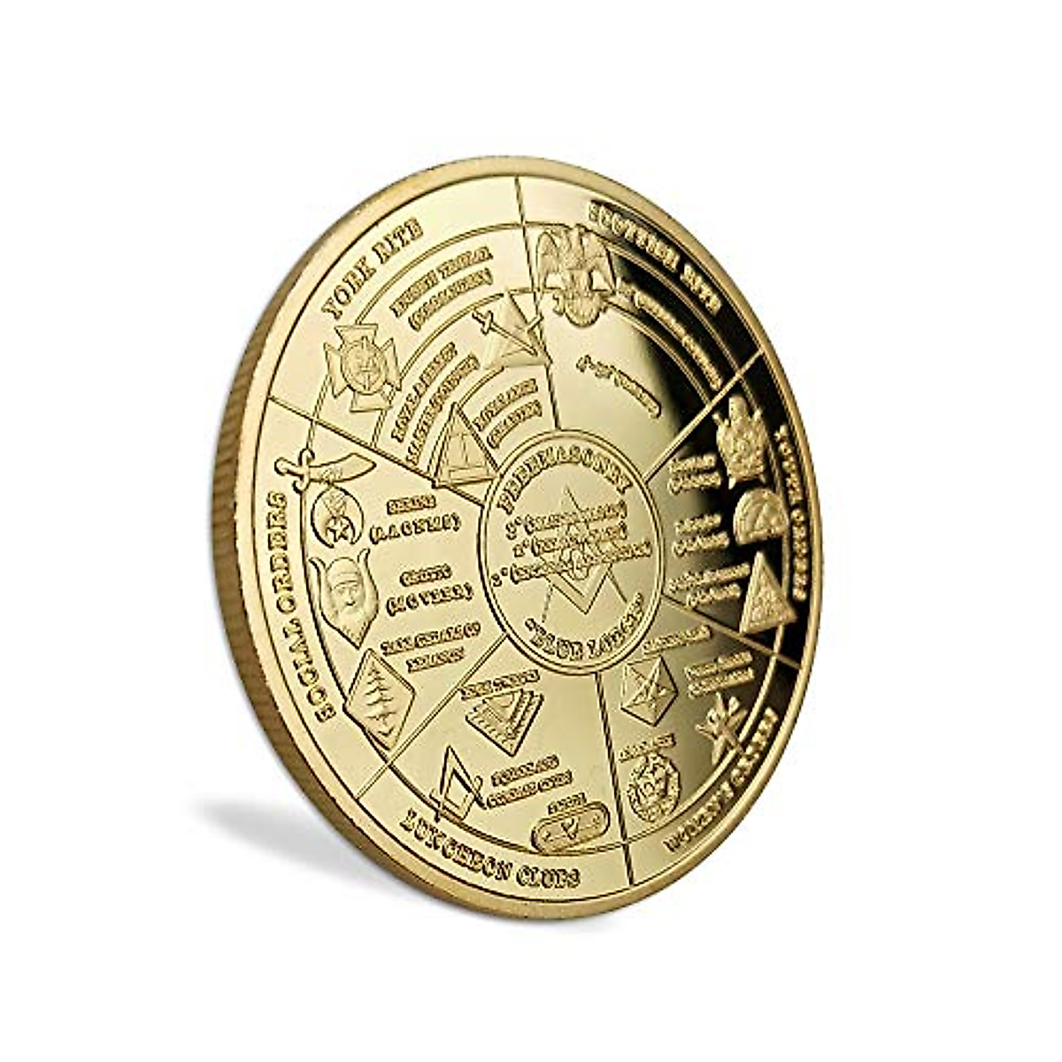 JYGCOIN Masonic Coin Master Mason Freemason Lodge Family Map Working Tools