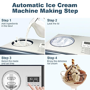 2.1 QT Ice Cream Maker with Compressor, LCD Digital Display & Timer, No Pre-freezing, Automatic Electric Ice Cream Machine for Homemade Use