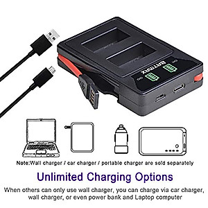 Batmax EN-EL20 Battery (2-Pack) + LED Built-in USB LCD Charger for Nikon EN-EL20 EN-EL20a Nikon P1000,1 J1, 1 J2, 1 J3, 1 S1, 1 V3, Coolpix A, 1 AW1,Coolpix P950 Cameras
