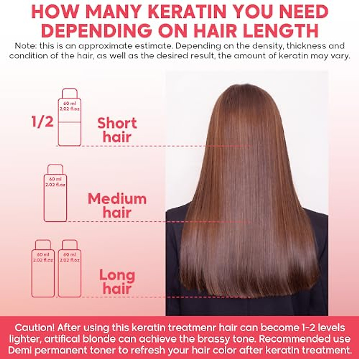 Brazilian Keratin Smoothing Blowout System for Dry, Damaged Hair - Formaldehyde-Free Three-Step Protein Treatment (Shampoo, Conditioner, 2.02 Fl Oz Each)