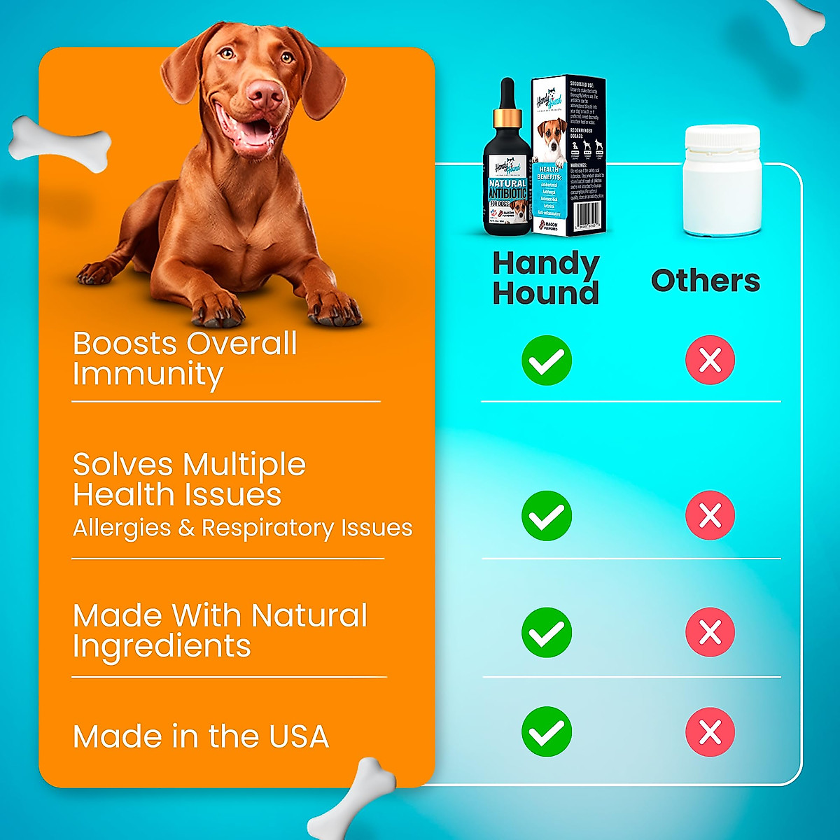 Natural Antibiotics for Dogs – Gentle, Effective Dog Antibiotic - Provides Dog Allergy Relief and Dog Itching Skin Relief - Premium Antibiotics for Dogs with Bacon Flavor