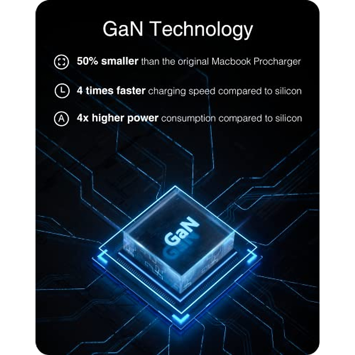 Nekteck Gan II 65W USB C Charger with 6.6ft Long Cable PD 3.0(PPS)[USB-IF Certified] Foldable Fast USB C Wall Charger Compatible with MacBook Air/Pro, Ipad Air/pro, iPhone Series, S21/S20 and More