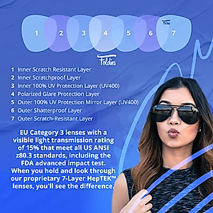 Foldies Aviator Folding Sunglasses Polarized, UV400, UVA, UVB Protection for Men Women, Folding Sunglasses Leather Case