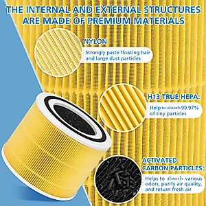 Core 300 Replacement Filt-er Compatible with LEVOIT Core 300 Core 300S-P Air Purifi-er, 3 in 1 True HEPA Pet Care Core 300-RF-PA Filt-er Replacement (2 Pack)