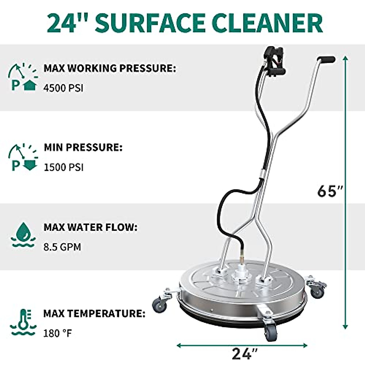 YITAHOME Pressure Washer Surface Cleaner, 20" Dual Handle with 4 Nozzles, High Pressure Cleaner for Driveways, Sidewalks, Patios, Decks Stainless Steel Housing & 3/8" Quick Connector, Max 4500 PSI