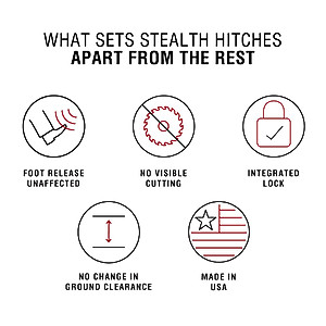 Stealth Hitches Receiver Hitch Rack Package - Compatible with 2017-2025 Tesla Model 3 - The Hitch Made to be Hidden