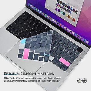 Keyboard Cover Skin with Mac OS X Shortcut Hotkey Compatible with 2023 2022 MacBook Air M2 Chip 13.6 Inch Model A2681, Apple MacBook Air 13.6" Keyboard Protector - Full Grey&Pink