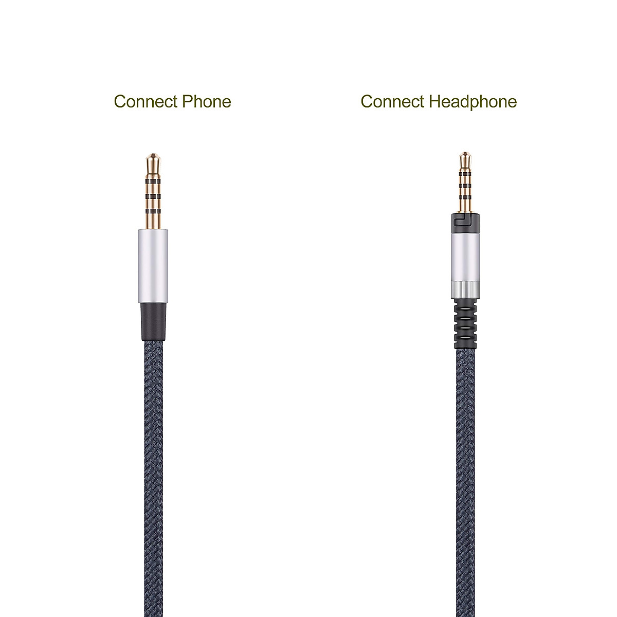 Audio Replacement Cable with in-Line Mic Remote Volume Control Compatible with Sennheiser Momentum, Momentum 2.0, HD1 Headphones, Audio Cord Compatible with iPhone iPod ipad Apple Devices