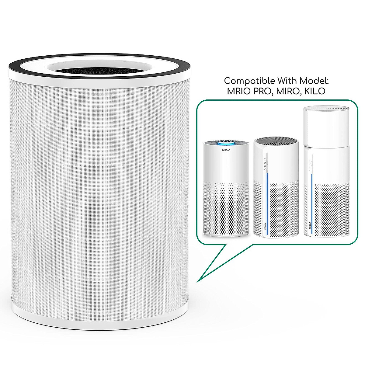 Afloia True HEPA Filter, 360° 3-Stage Filtration, Compatible with MIRO,MIRO PRO,KILO Air Purifier