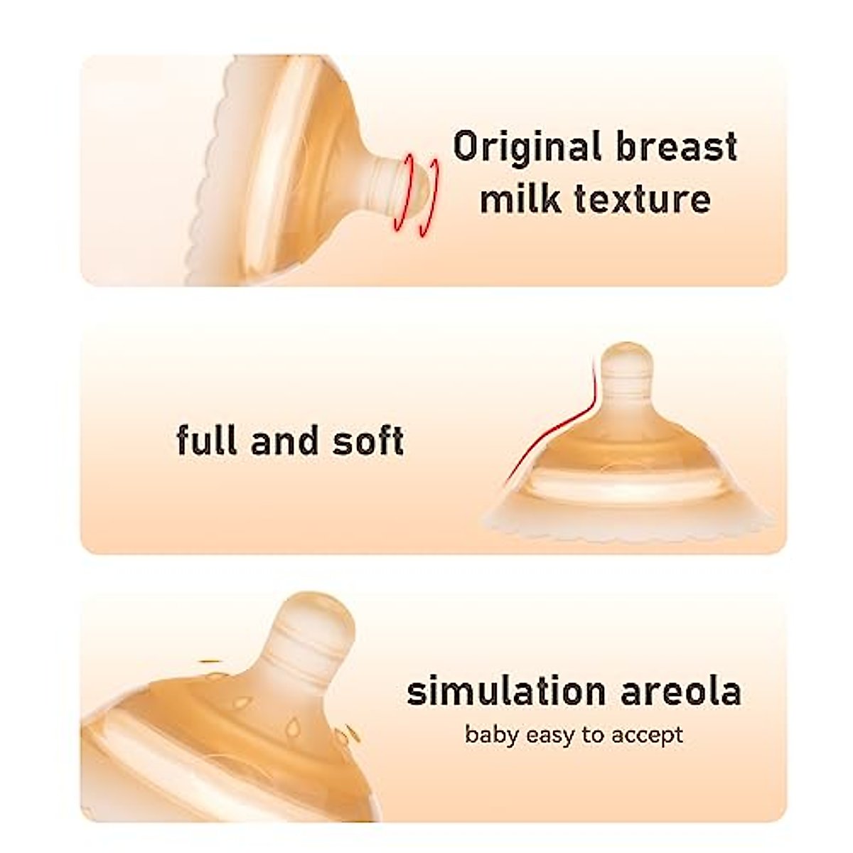 SANFE ELEPHANT Nipple Shields for Nursing Newborn,Double Layer Breast Shield,for Latch Difficulties or Flat or Inverted Nipples