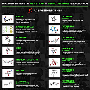 BBS Beard Growth & Hair Growth Vitamins for Men - Maximum Strength 620000mcg Biotin - Collagen - MSM - Keratin - Bamboo Extract - Multivitamin Gummies (Made by Best Beard Stuff USA)