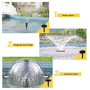 VIVOHOME 530 GPH Submersible Pond Filter Pump Fountain Kits with Sterilizer Suitable for Ponds of 920 Gallons, Water Pump Built In