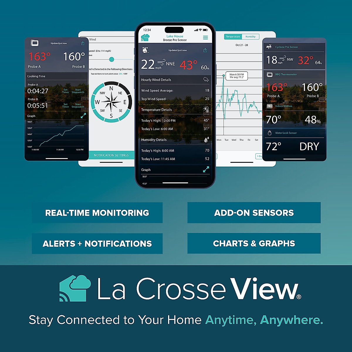 La Crosse Technology Professional Smart Wi-Fi Weather Station with Remote Monitoring (400 Foot Range), Wind and Rain Gauges, Temperature and Humidity Sensors, and Forecasting - V42-PRO-INT