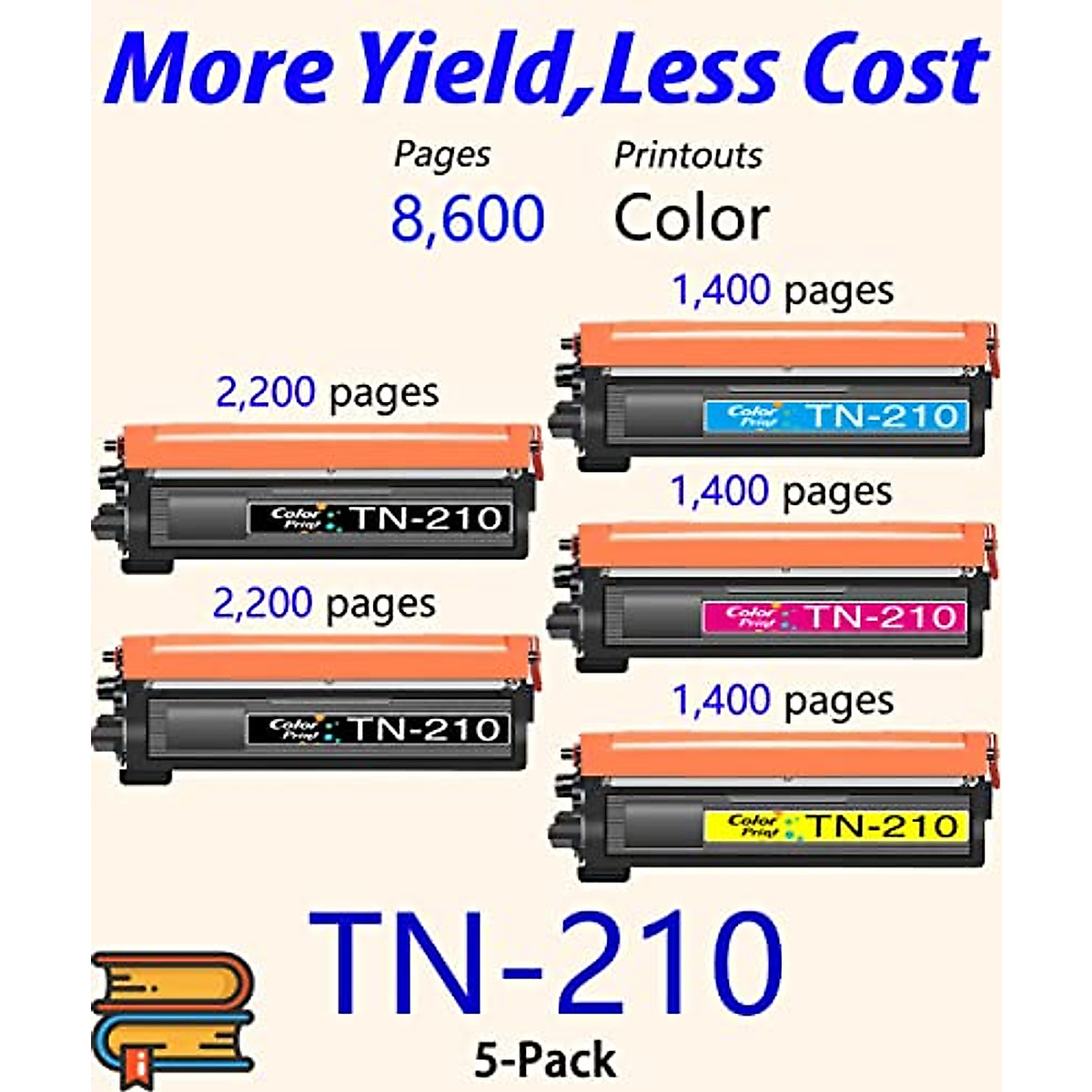ColorPrint Compatible Toner Cartridge Replacement for Brother TN210 TN-210 TN210BK Work with DCP-9010CN HL-3070CW 3075CW 3040CN 3045CN MFC-9010CN 9125CN 9325CW Printer (2BK, 1C, 1M, 1Y, 5-Pack)