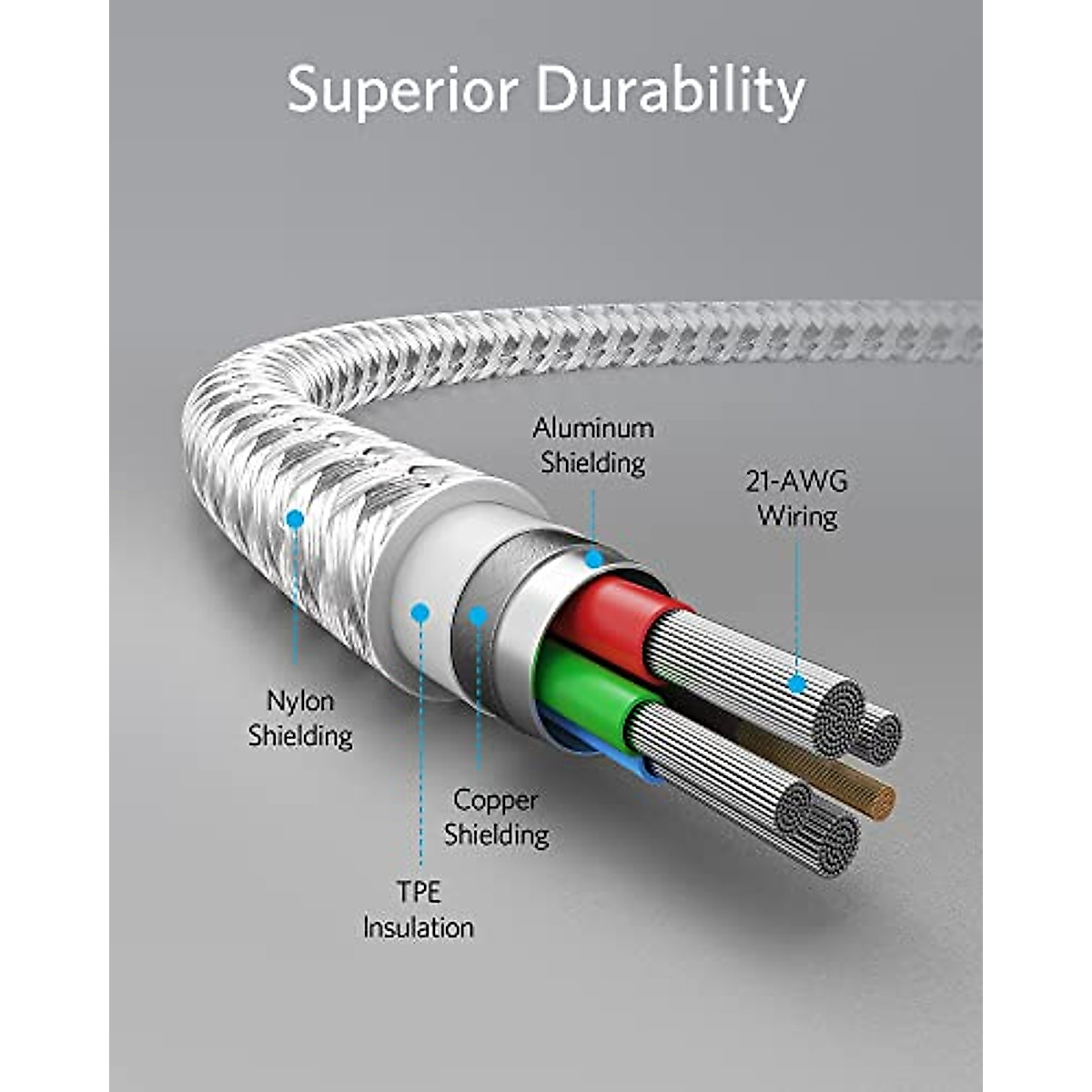 Anker Nylon USB C to Lightning Cable [10ft MFi Certified] for iPhone 13 13 Pro 12 Pro Max 12 11 X XS XR 8 Plus, AirPods Pro, Supports Power Delivery (Silver)